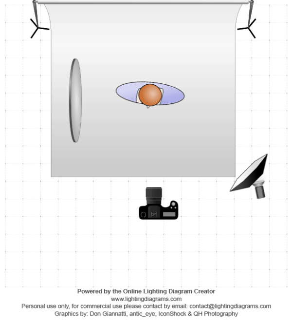 Lighting For Headshots - Improve Photography