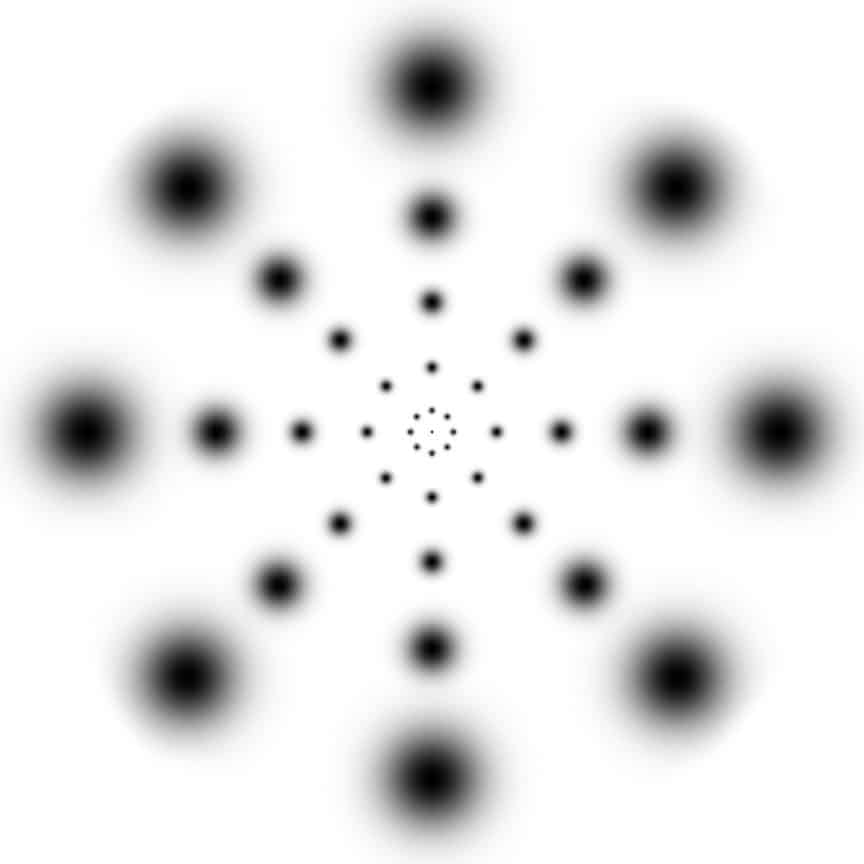 Conquering the Circle of Confusion for Photography - Improve Photography